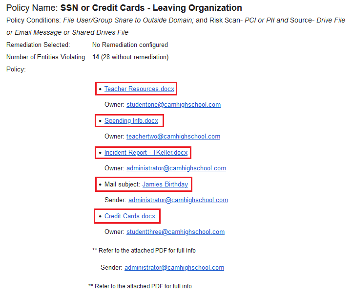Finding a Risk From a Policy Violation Email – ManagedMethods